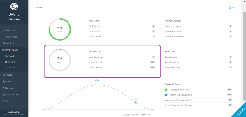 UWorld QBanks: Essential Tools for Success