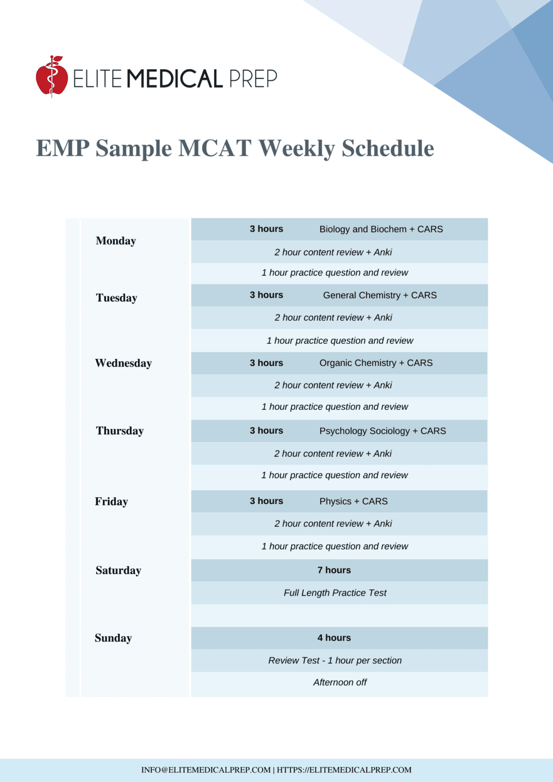 How to Customize an MCAT Study Schedule | Elite Medical Prep