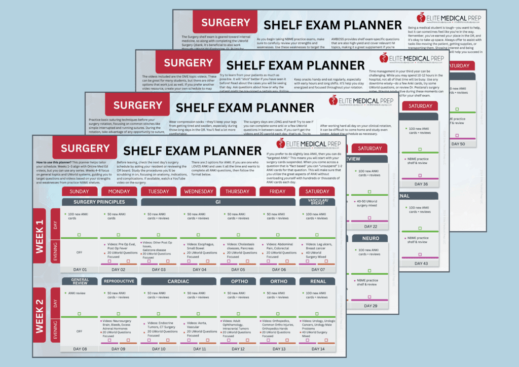 Surgery Shelf Exam Study Plan | Elite Medical Prep